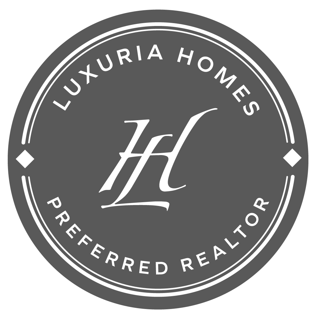 Resources | Luxuria Homes